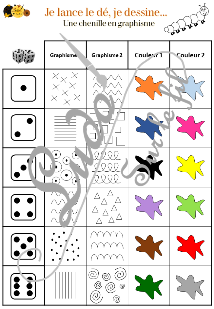 Je lance le dé, je dessine... - Kit Printemps - Ludo Sur Le Fil