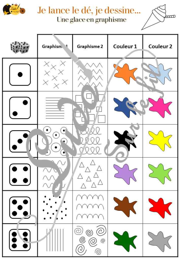 Je lance le dé, je dessine... - Kit Eté - Ludo Sur Le Fil