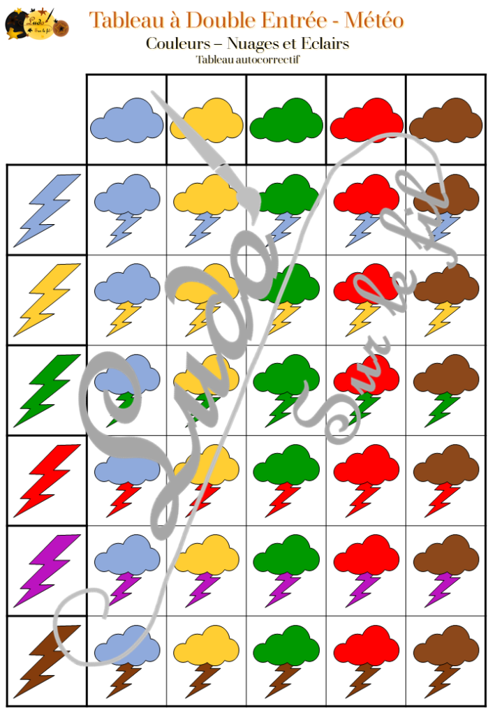 Tableaux à Double Entrée - Météo - Ludo Sur Le Fil
