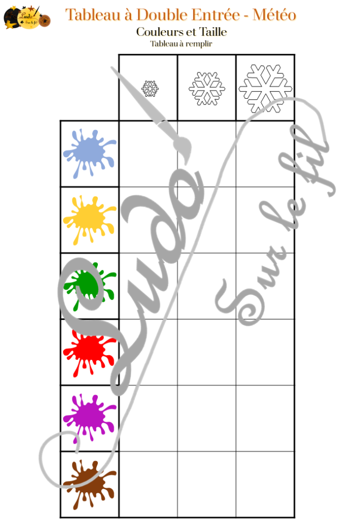 Tableaux à Double Entrée - Météo - Ludo Sur Le Fil