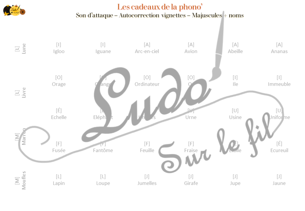 Cadeaux de la phono' - Ludo Sur Le Fil