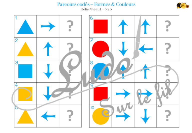Parcours Codé Maternelle _ Parcours Code À Imprimer Gratuit – REMOEQ