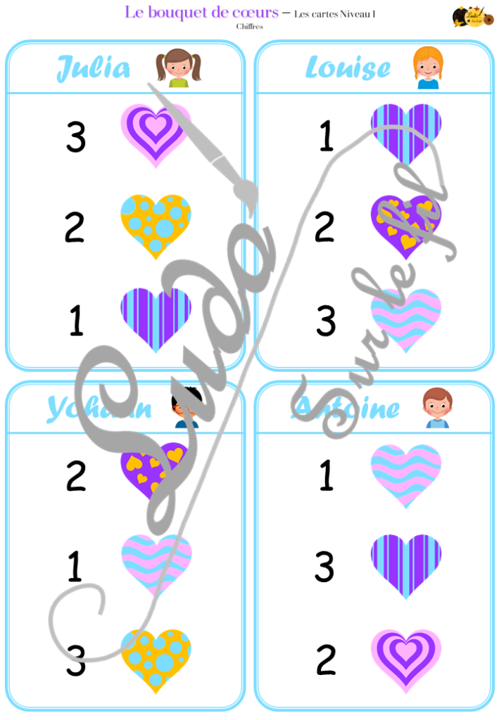 Le bouquet de cœurs - Dénombrement - Ludo Sur Le Fil