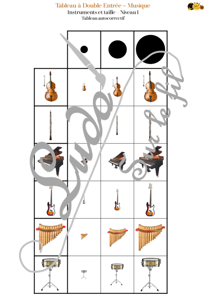 Tableaux à Double Entrée - Musique - Ludo Sur Le Fil
