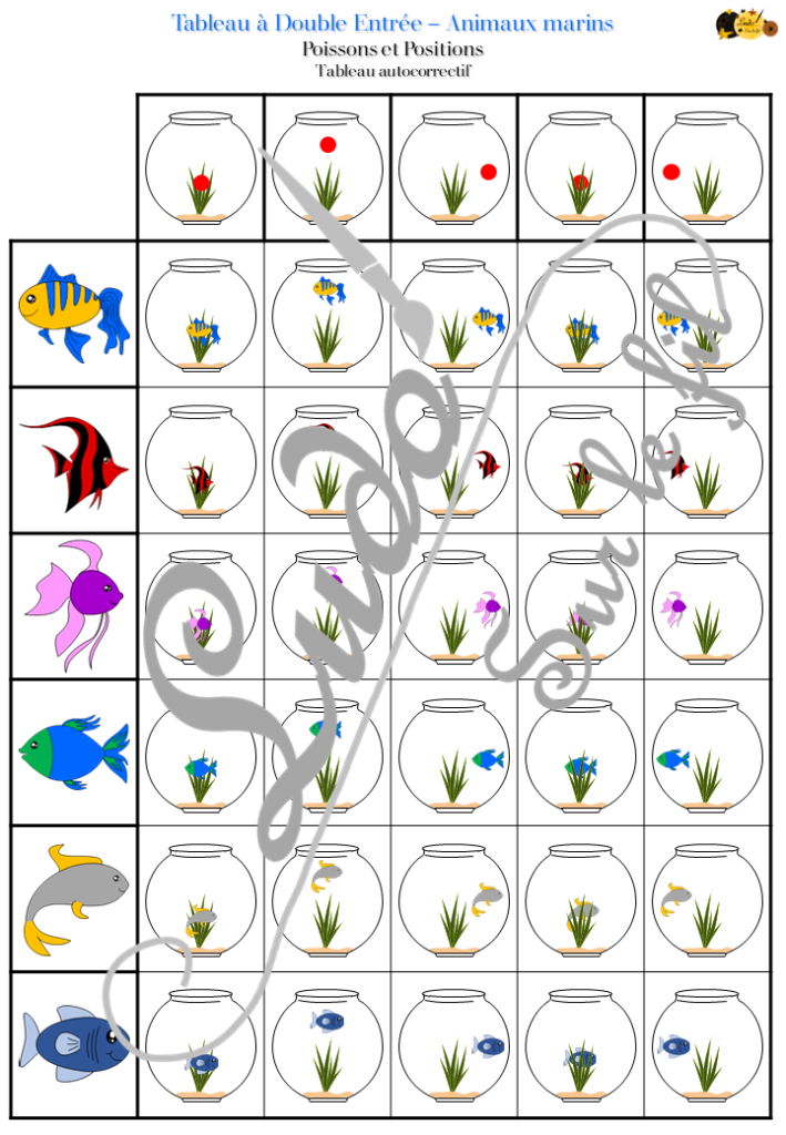 Tableaux à Double Entrée - Animaux marins - Ludo Sur Le Fil