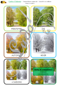 Cartes 4 saisons - Ludo Sur Le Fil