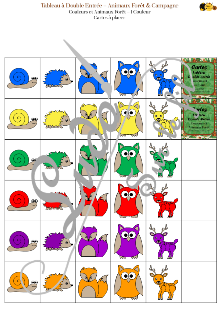 Tableaux à Double Entrée - Animaux Forêt - Ludo Sur Le Fil